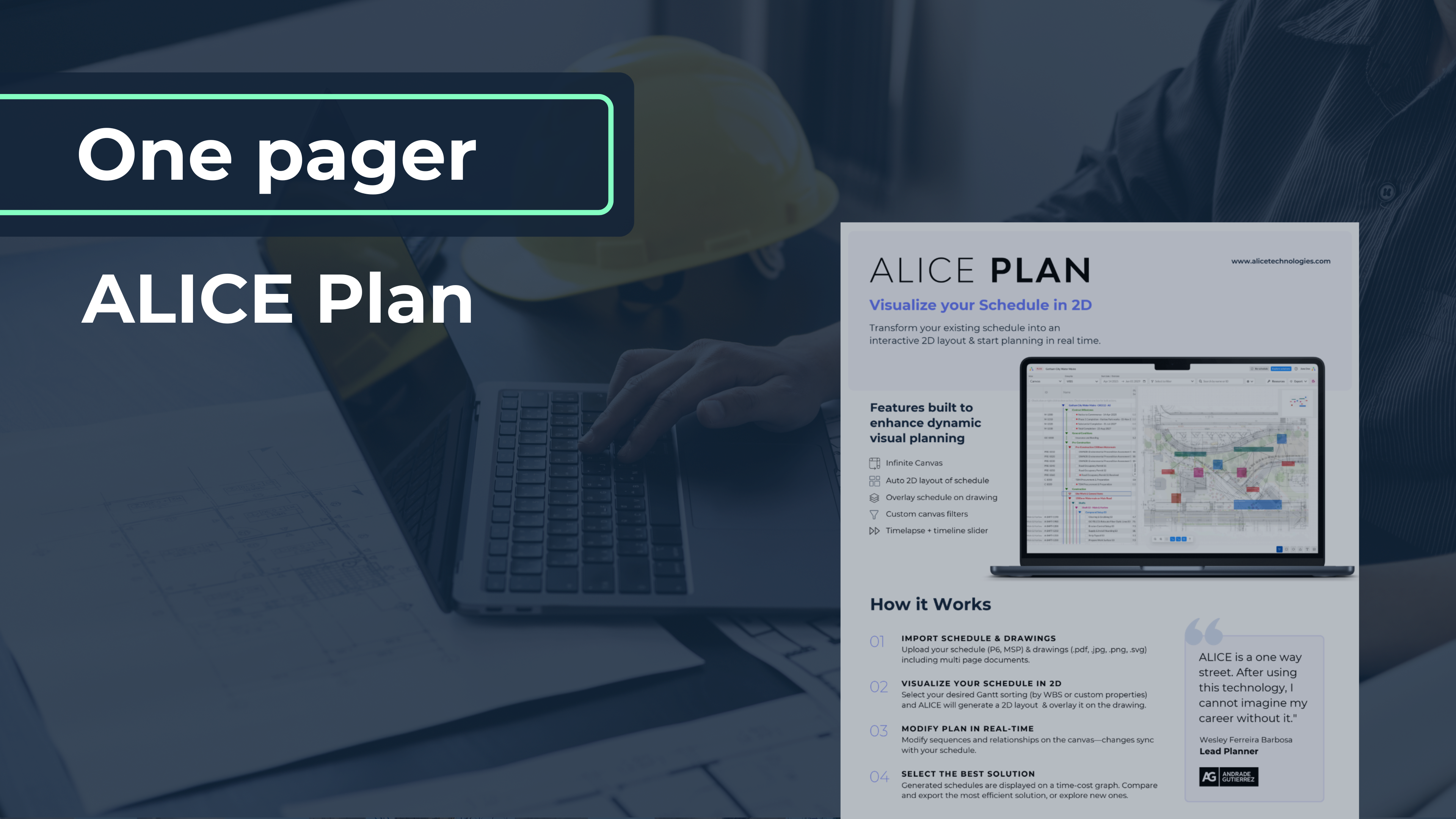 Overview of ALICE Plan